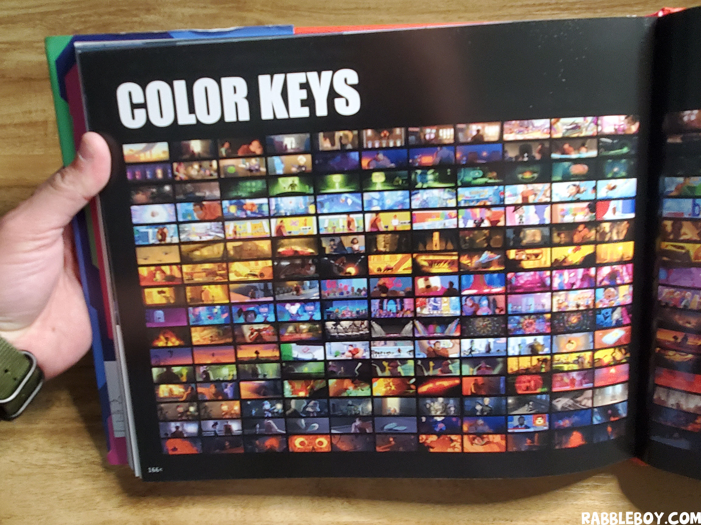 Art Book View: The Art of "Ralph Breaks The Internet: Wreck-It Ralph 2 ...